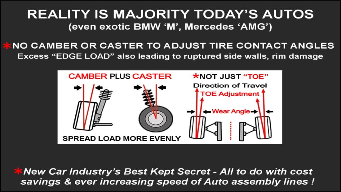 Front & Rear Camber, Caster,Toe